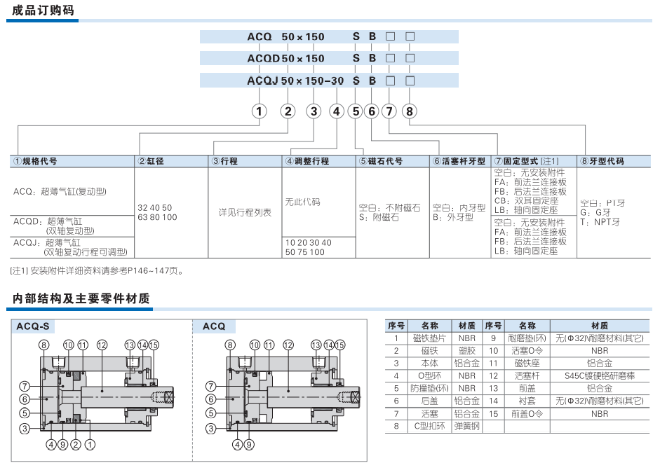 AirTAC/亚德客 ACQ系列-长行程型 ACQJ80*125-100SBT -WKEA/上海维嘉
